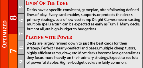 7u8 - Gate To The Games Trading Card Blog