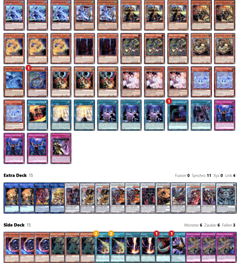 Yugioh - Die besten Decks der Welt - Gate To The Games Trading Card Blog